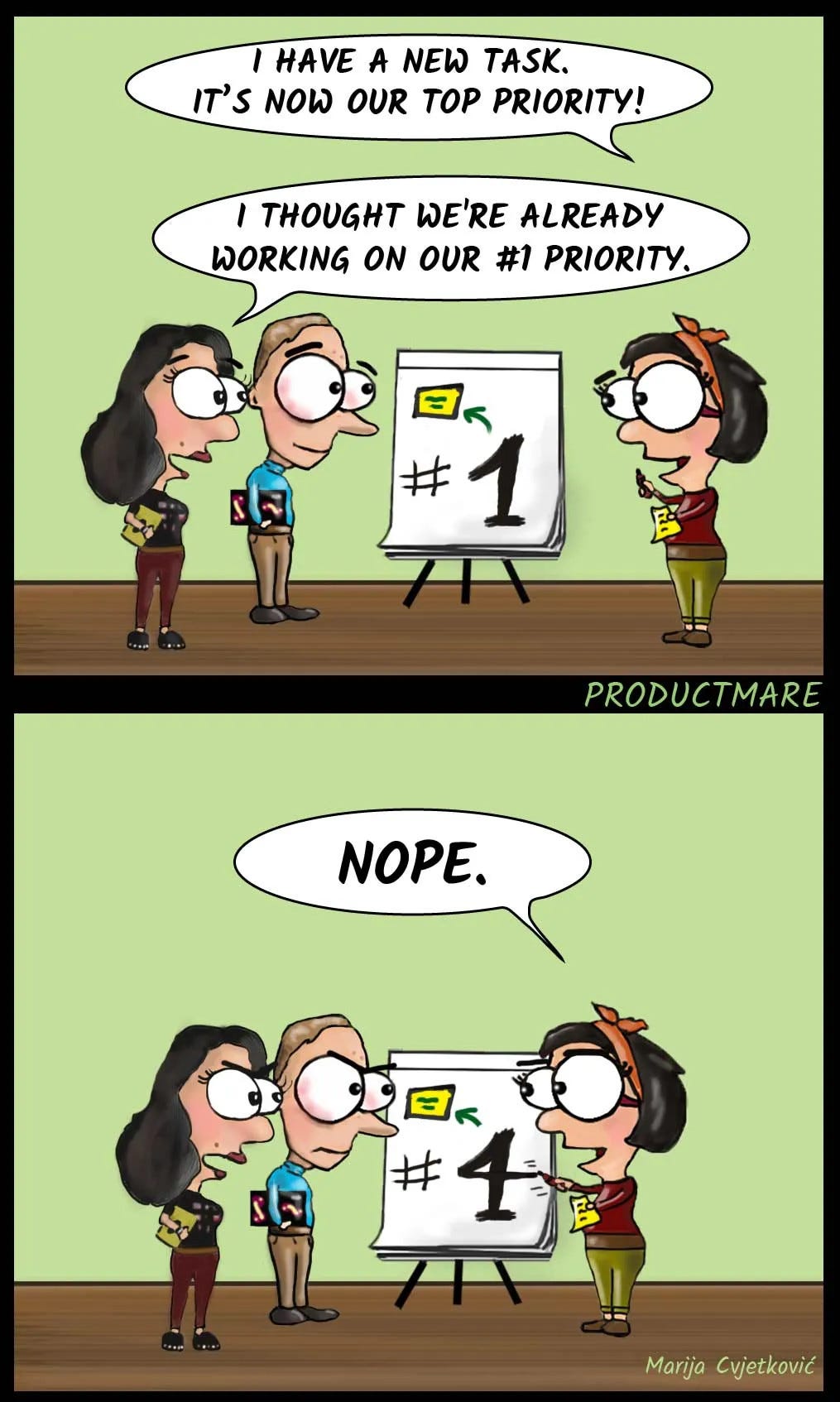 Agile: The Power of Short Iterations and Rapid Feedback Loops | by ...