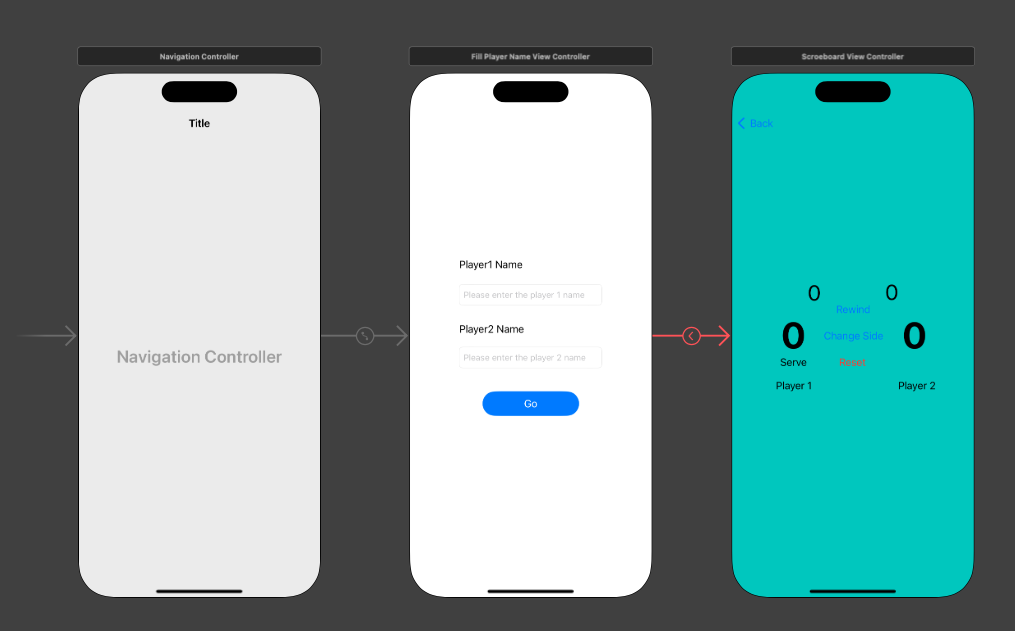 HW#24_Outlet & Action (4) 桌球計分板(Scoreboard) | by Dawei | 彼得潘的 Swift iOS App 開發教室 | Medium
