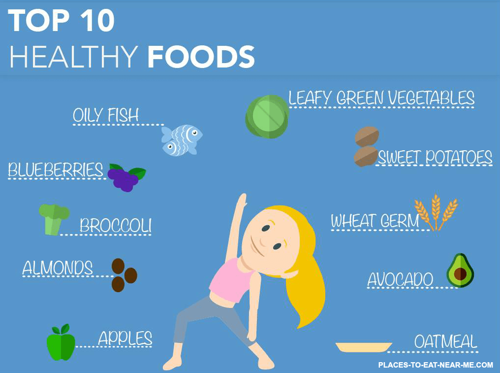 TOP 10 HEALTHIEST FOODS. Nutrients, minerals, protein, fibre —… | by ...