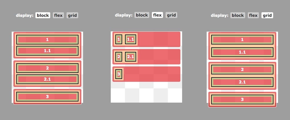Display Property in CSS — Uncovering Under Utilised Properties of CSS ...