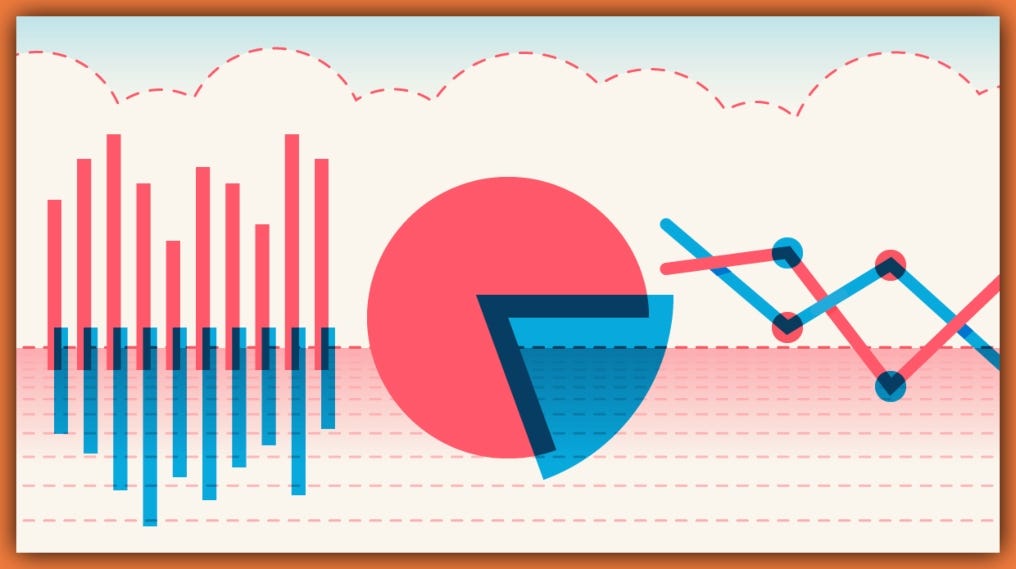Mastering Matplotlib Part 3 Intermediate Pandas For Data By Lawrence Alaso Krukrubo