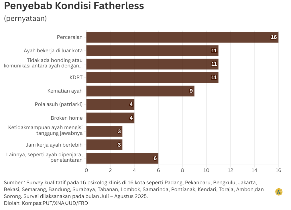 Membela Ayah, Menggugat Negara. Artikel ini diterbitkan Kompas (Senin… | by Abdul Hadi | Medium