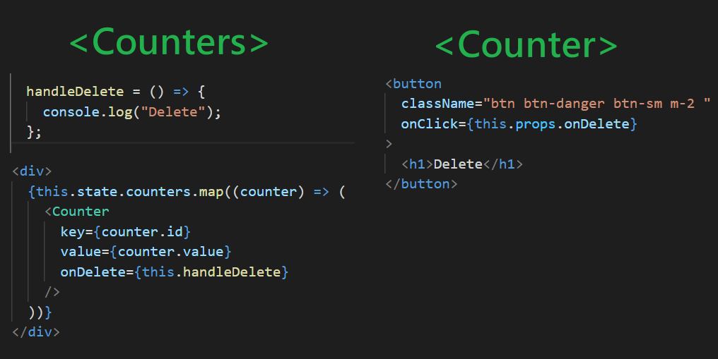 Beginner to React(Part4). This essay refers to the React JS —… | by ...