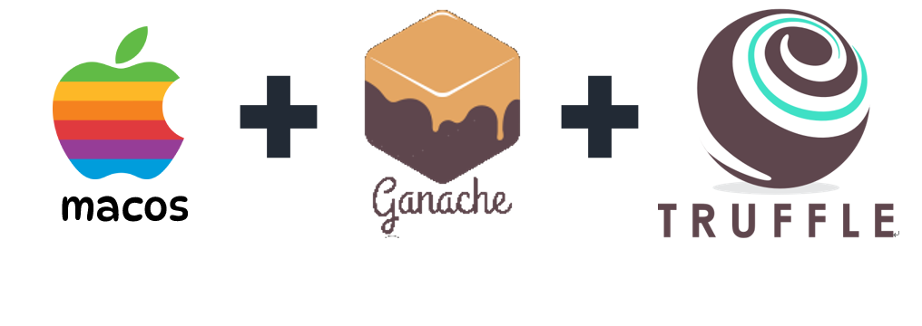 Getting Started with Ganache and Truffle Web3: A Guide for Mac OS and VS Code Users | by mo ...