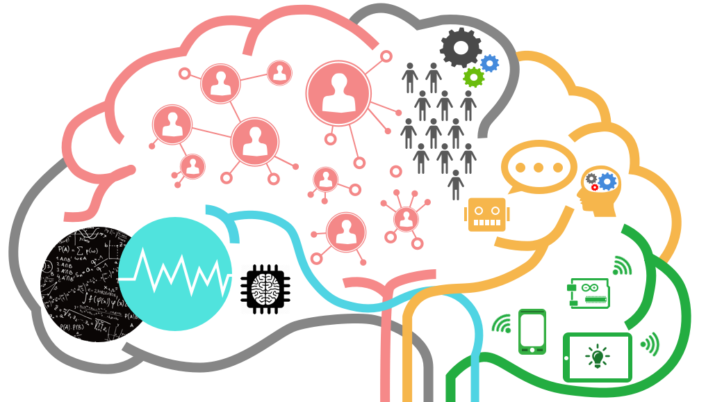 Intelligent Agents. An intelligent agent is a program that… | by ...