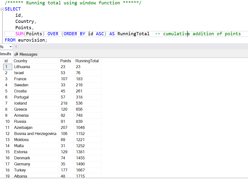 Running Total Calculation in SQL. #QUESTION : Calculate the #running… | by Ajamu Bamidele | Medium