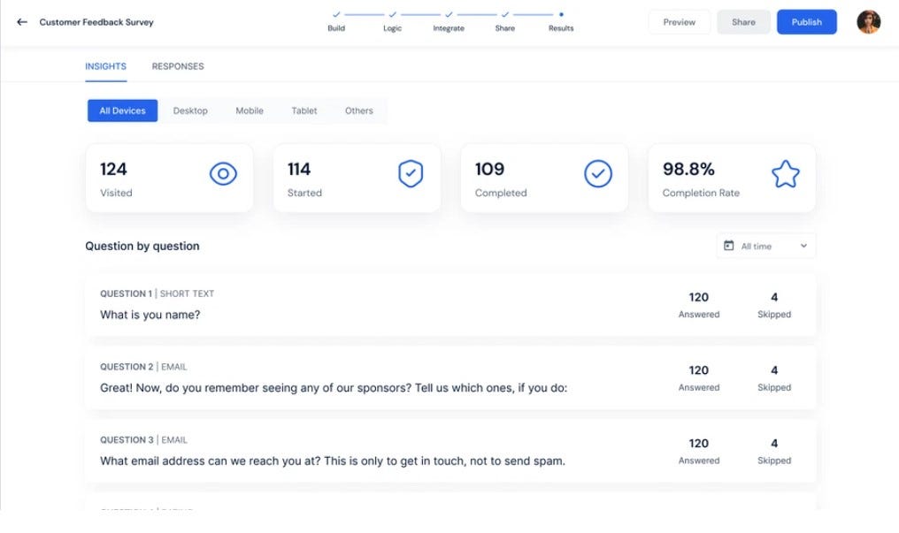 GoZen Forms.ai Review: Powerful No-Code Form Builder | by Milonx21 | Oct, 2024 | Medium
