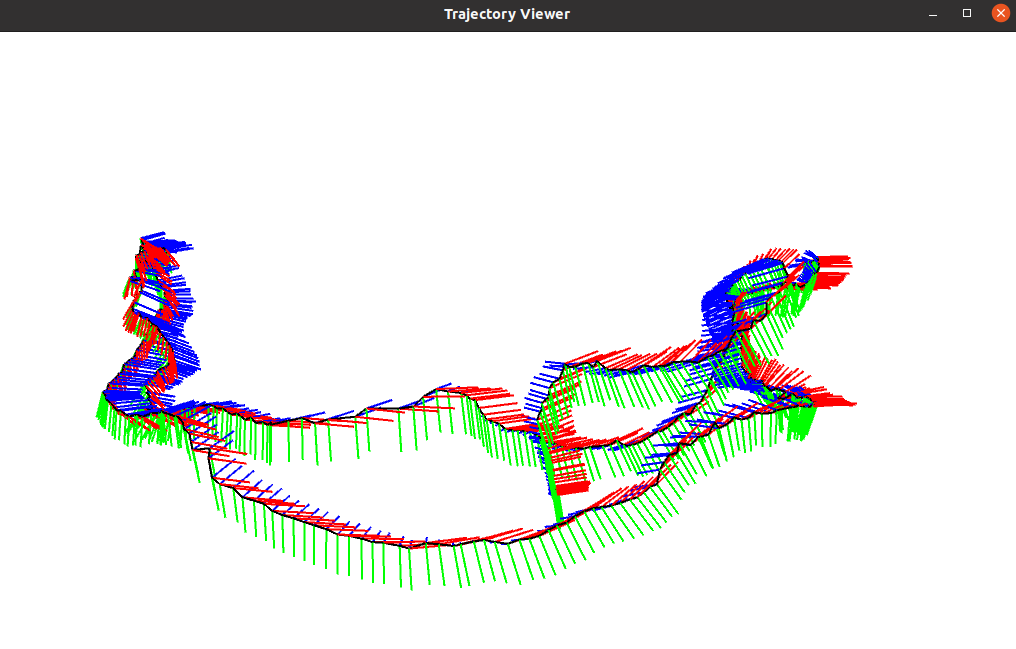 Introduction to Visual SLAM: Chapter 2— 3D Rigid Body Motion | by ...