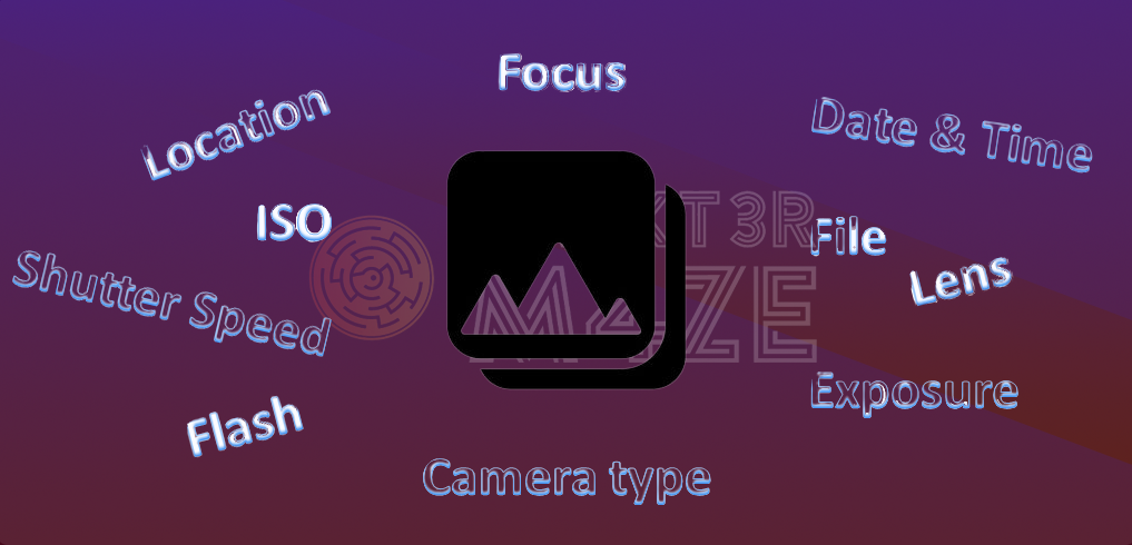 Finding EXIF Geo-location of images | by Sathvika | Medium