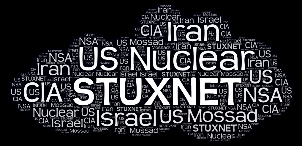 StuxNet : A malware that gave the 4th dimension to war. | by Shayan ...