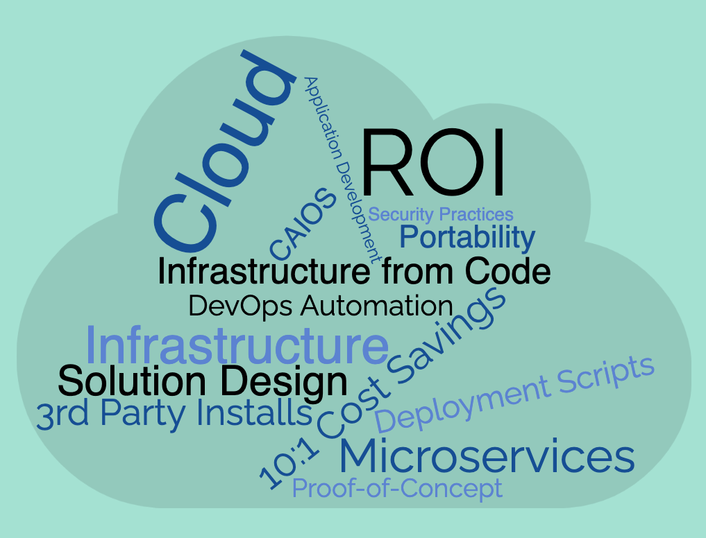 How to Achieve 10x Cost Savings in Your Cloud Development Lifecycle ...