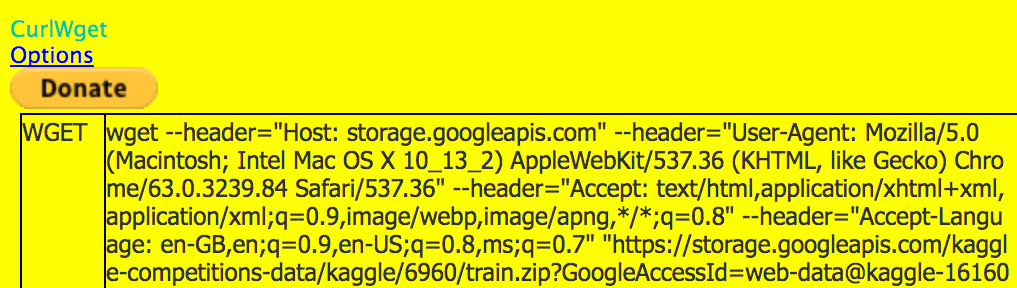Loading Data To Aws From Kaggle Loading Data Into Aws Linux Ec2 Linux 4550