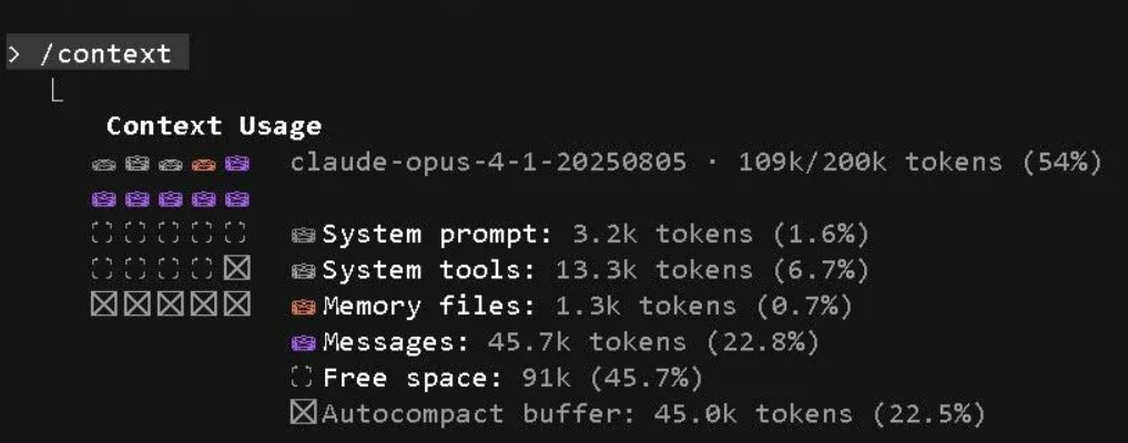 Stop Paying $200 a Month for Claude Code— Here’s How I Vibe Code for ...