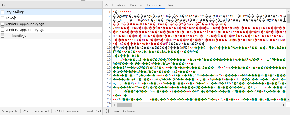 Webpack gzip compression in IIS 8.0 website using pako | by Vibhu Puri | Medium