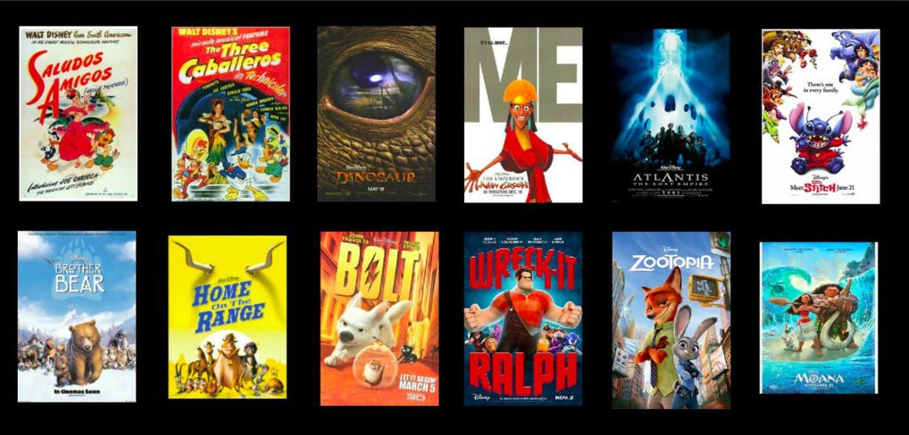 Walt Disney Full Length Movies