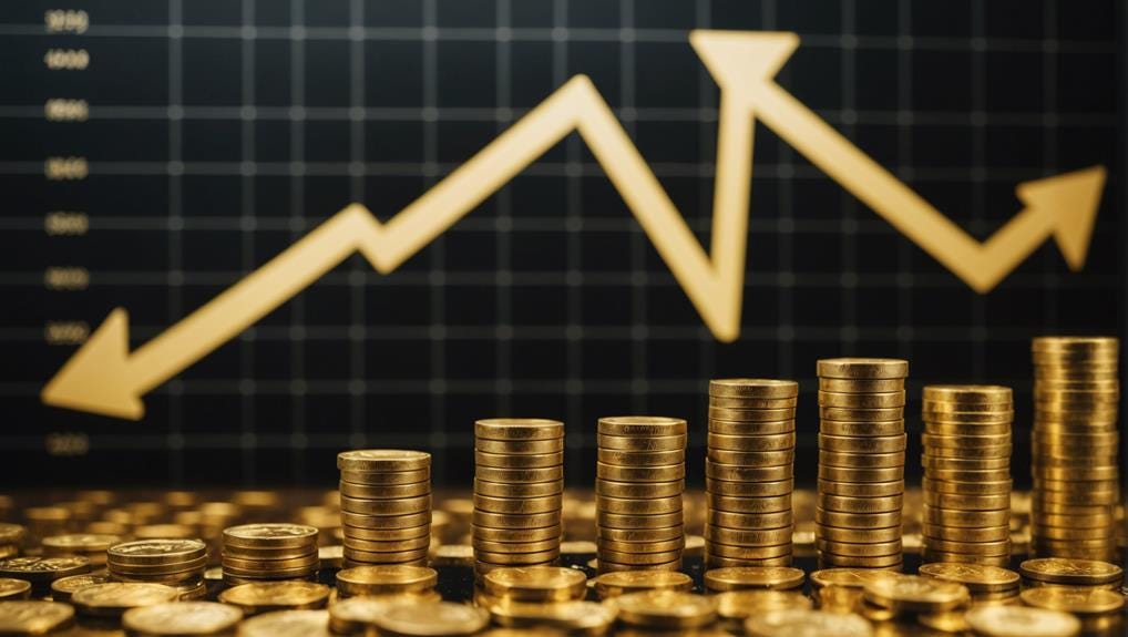 Exploring the Benefits of Gold-Focused Mutual Funds | by The Gold ...