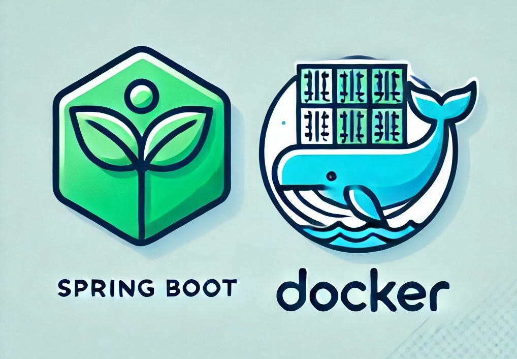 Deploying a Spring Boot Application with Docker | by Haluk Büyüközkan | Sep, 2024 | Medium