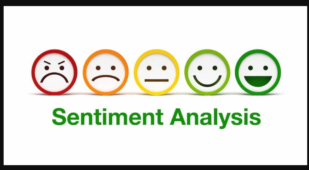 “Unveiling Emotions: Harnessing Natural Language Processing for Sentiment Analysis” | by ...