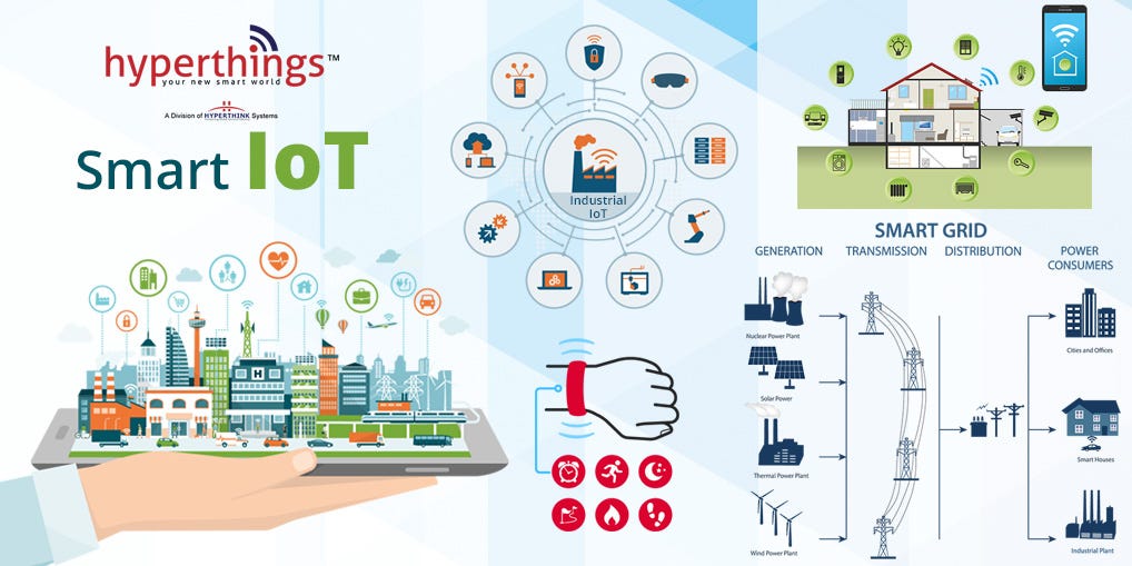 Smart IoT — Generate Greatest Value | by Rahul Singh | Medium