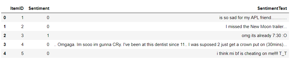 Word Embeddings in NLP. In Natural Language Processing, we… | by Saurav ...