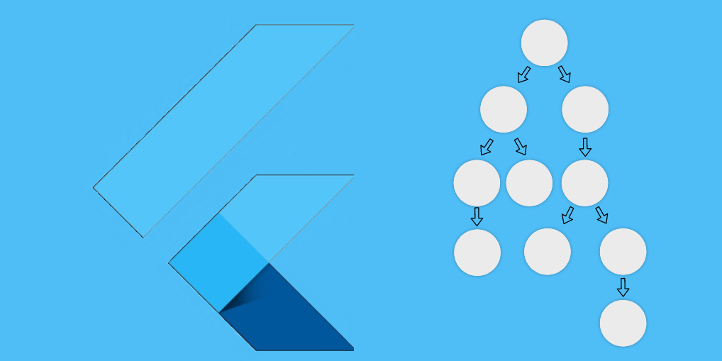 Mixin State Objects Access | Flutter Community
