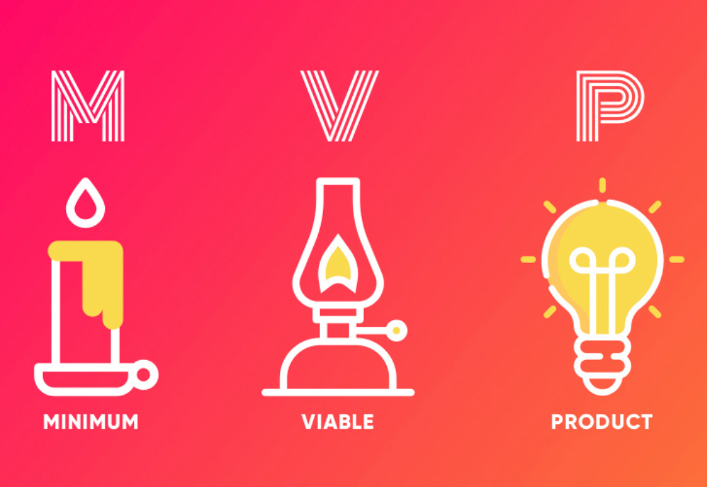 Productivity Hack: Launch Your To-Do List with an MVP Mindset | by Luna ...