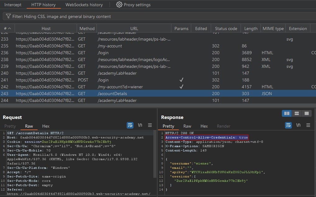 Port-swigger Lab : CORS vulnerability with basic origin reflection -03 ...