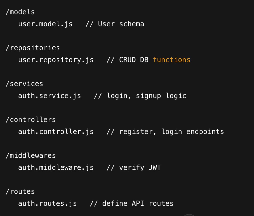 🛠️ How to Build a Simple Backend (The Layered Way) | by Rajdips | Sep, 2025 | Medium