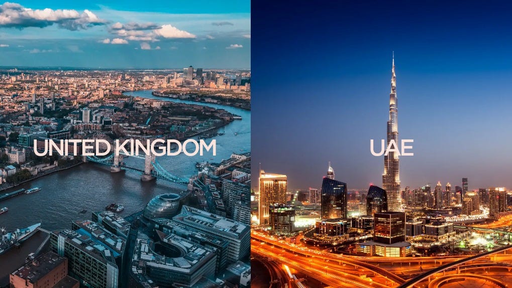 Cost of Living in Dubai vs UK: A Realistic Comparison for 2025 | by ...