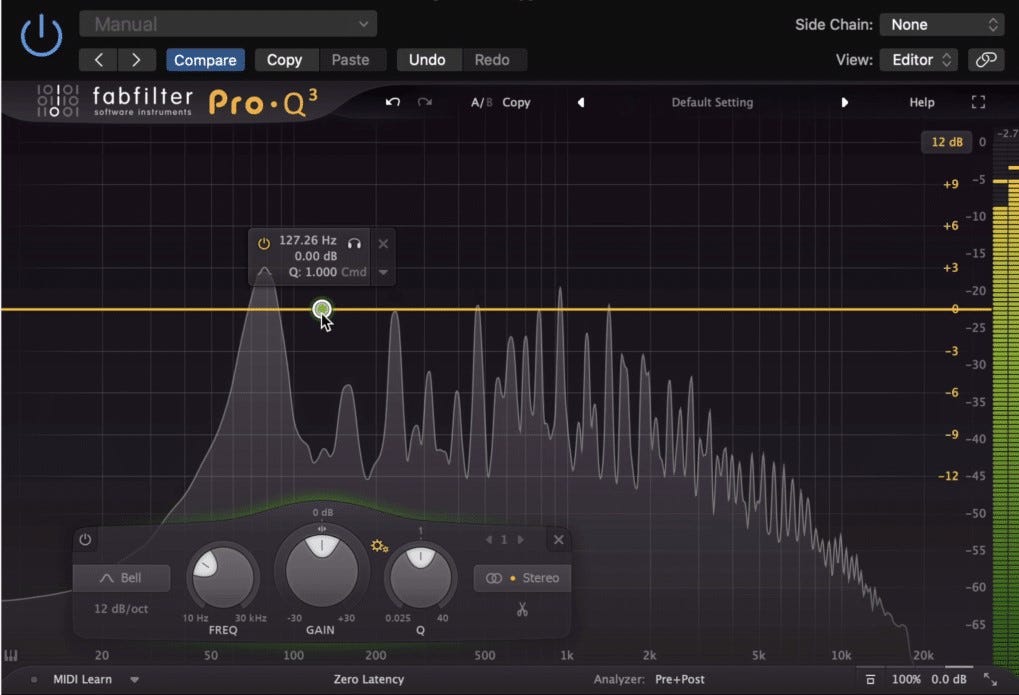 Frequency Spectrum and Equalization in Audio Production | by Lyncayo ...