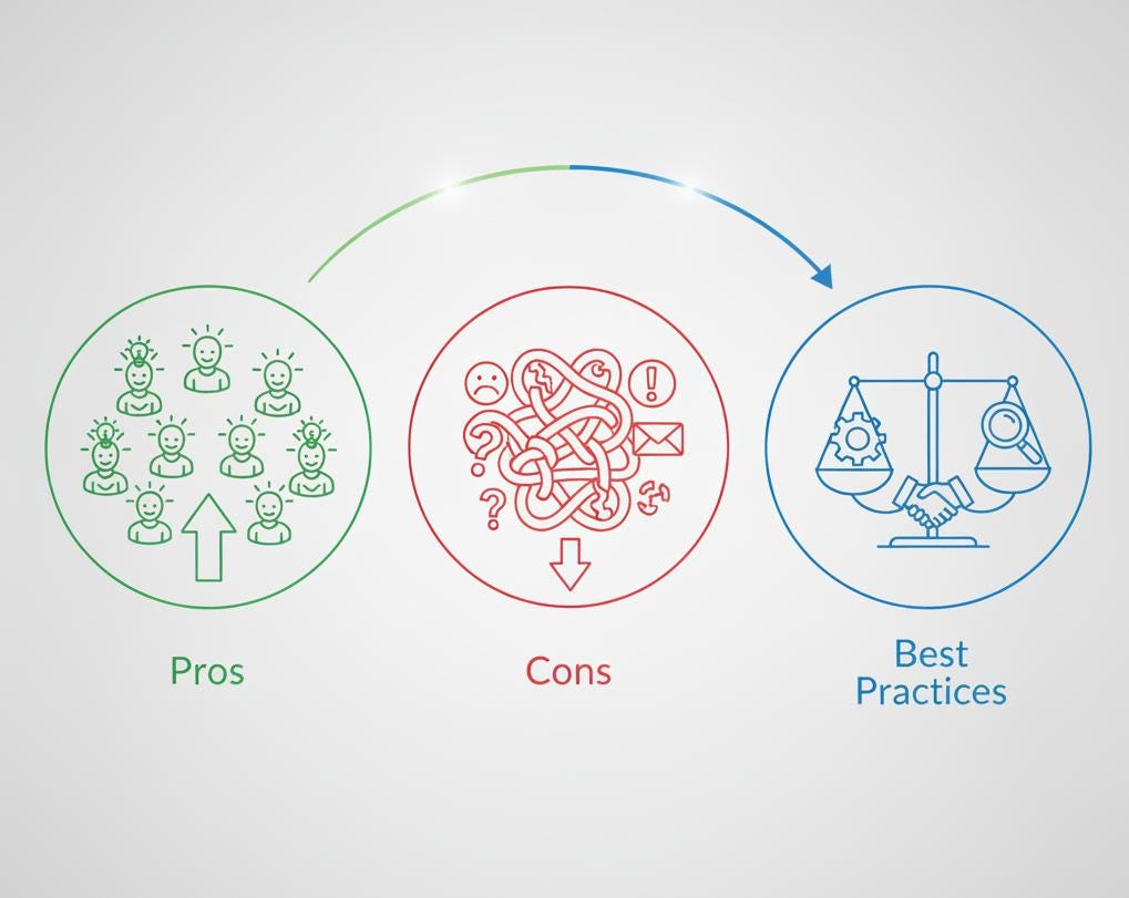 Conducting user interviews: Pros, cons, and best practices | by MMU ...