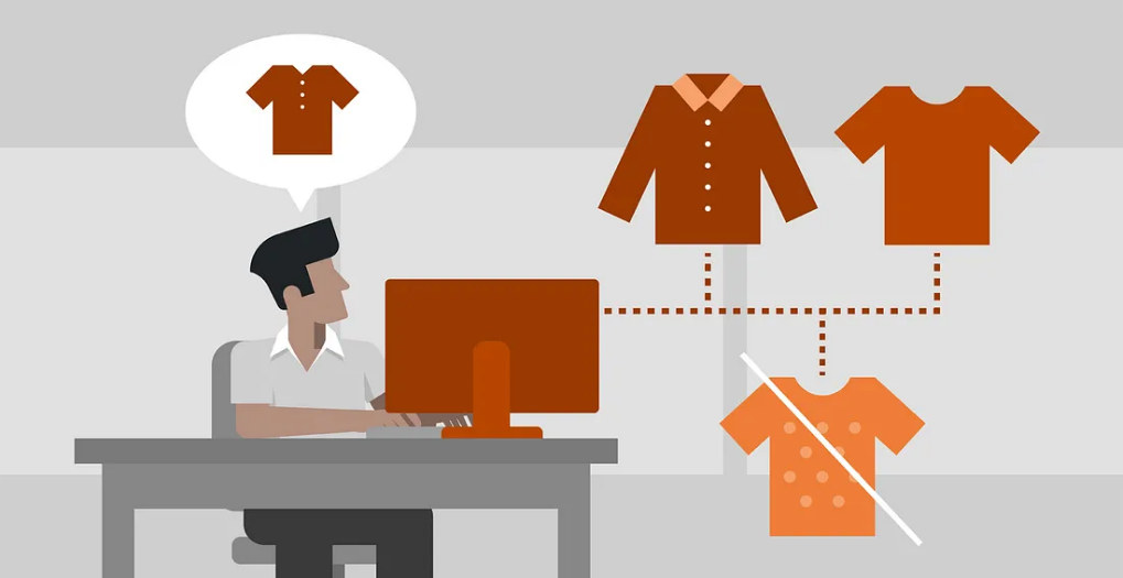 Product Recommendation System Table Of Contents By Dibyendu Patra