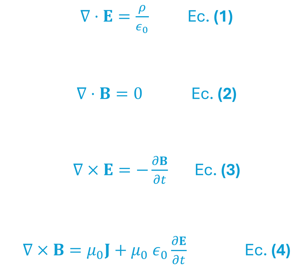 Different versions of Maxwell’s equations — 1 | by Omar Gonzalez | Medium