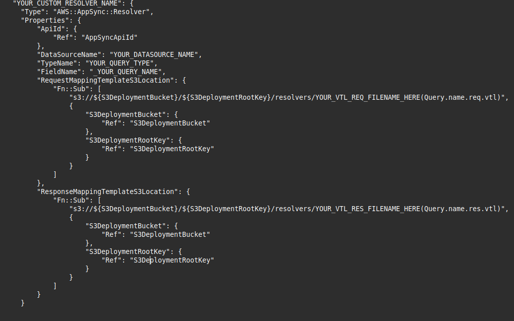 AWS Appsync with Aurora Serverless — Custom Resolvers | by Alden Sullivan | Medium