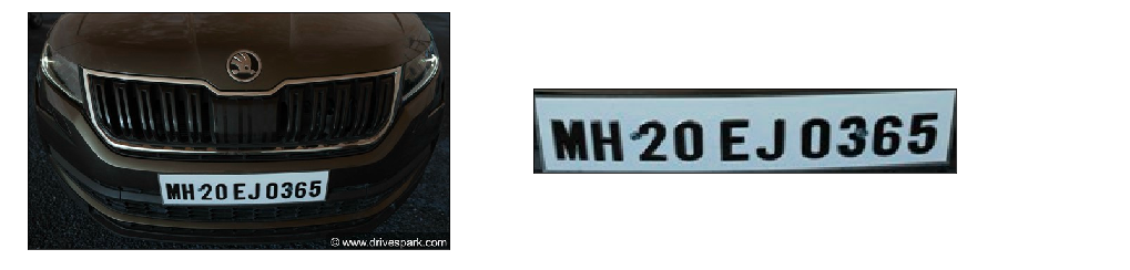 Indian Number Plate Detection using OpenCV & Pytesseract | by Kunj Shah ...