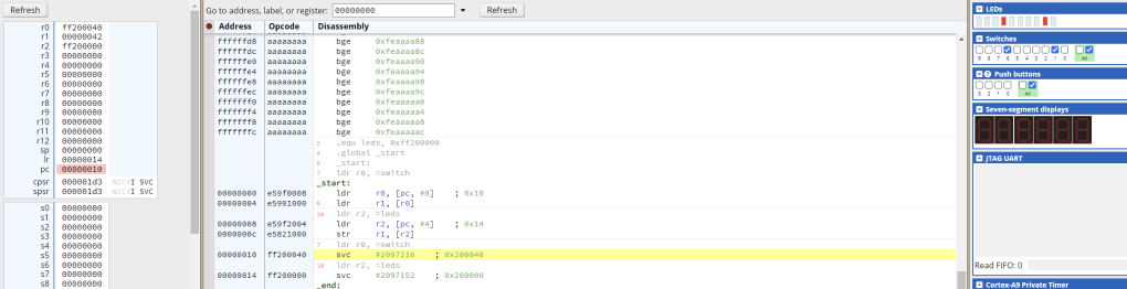 Exploring ARM Assembly: Harnessing the Power of Hardware Interactions | by Buğra Avcı | Sep ...