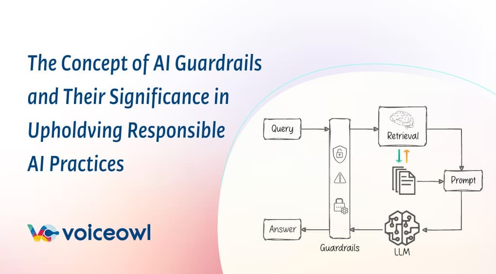 The concept of AI guardrails and their significance in upholding responsible AI practices | by ...