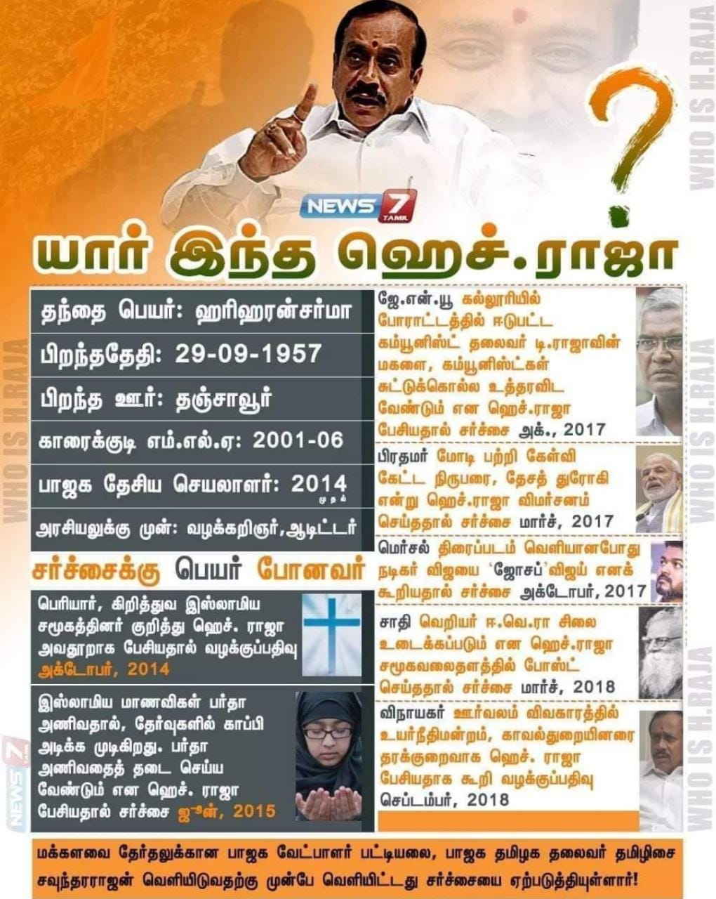 Who is this H.Raja? | by Adv Kumar | ImpactDMK | Medium