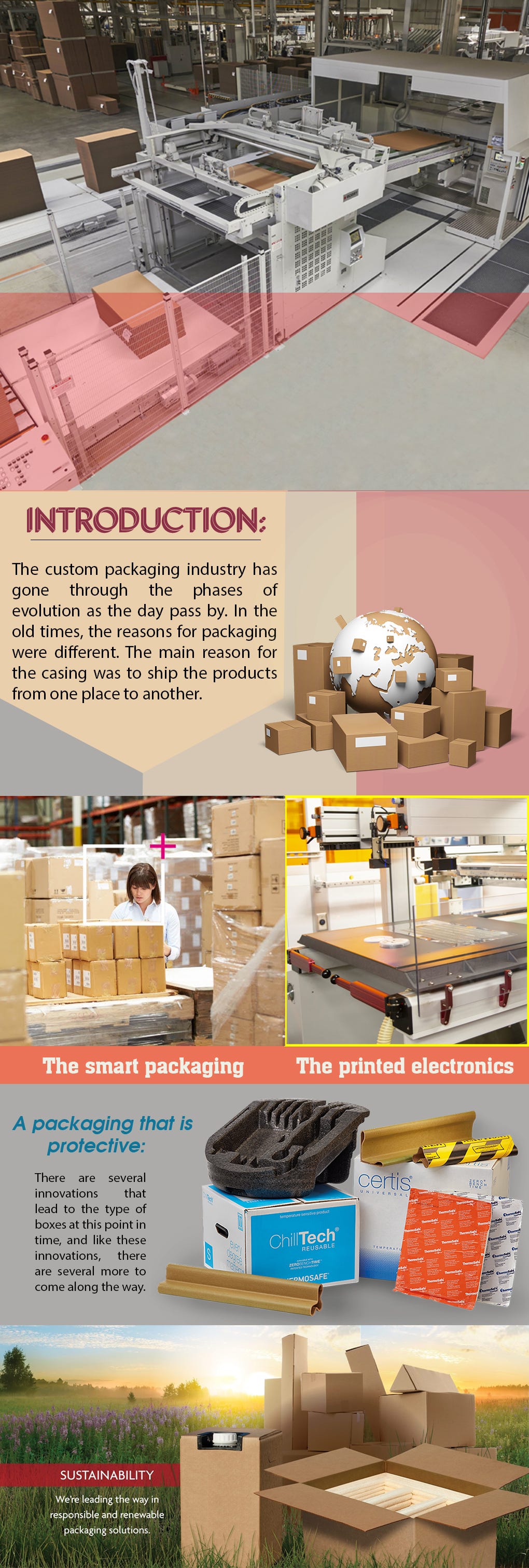 Proof That Printing is The Most Common Factor Between Packaging and ...