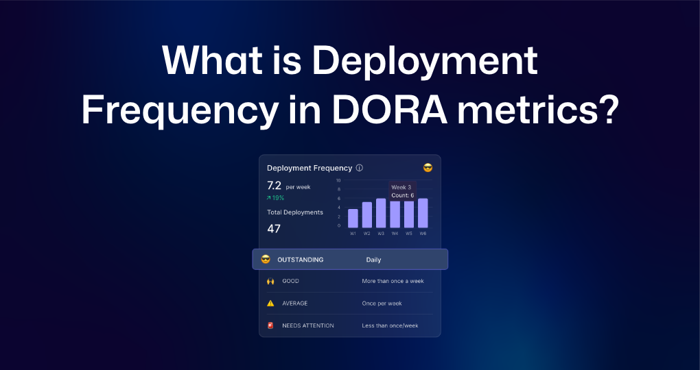 What is Deployment Frequency in DORA Metrics? | by typo | Typo blog | Medium