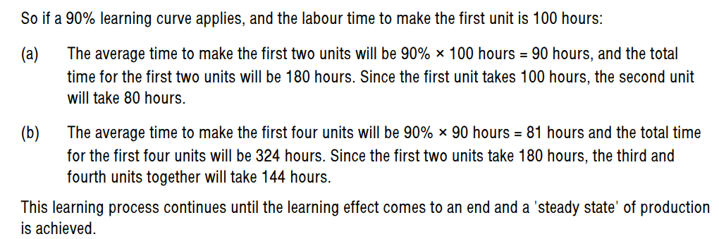 Learning curves theory and practical understanding pointers | by Zazo ...