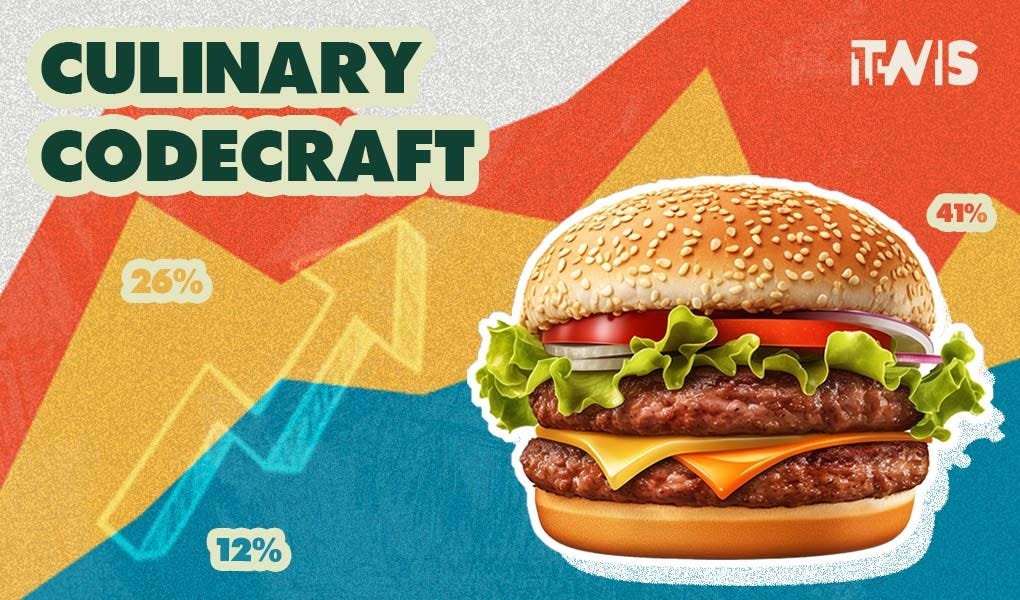 Culinary Codecraft: Unveiling the Journey of a Software Developer turned Taste Architect for ...