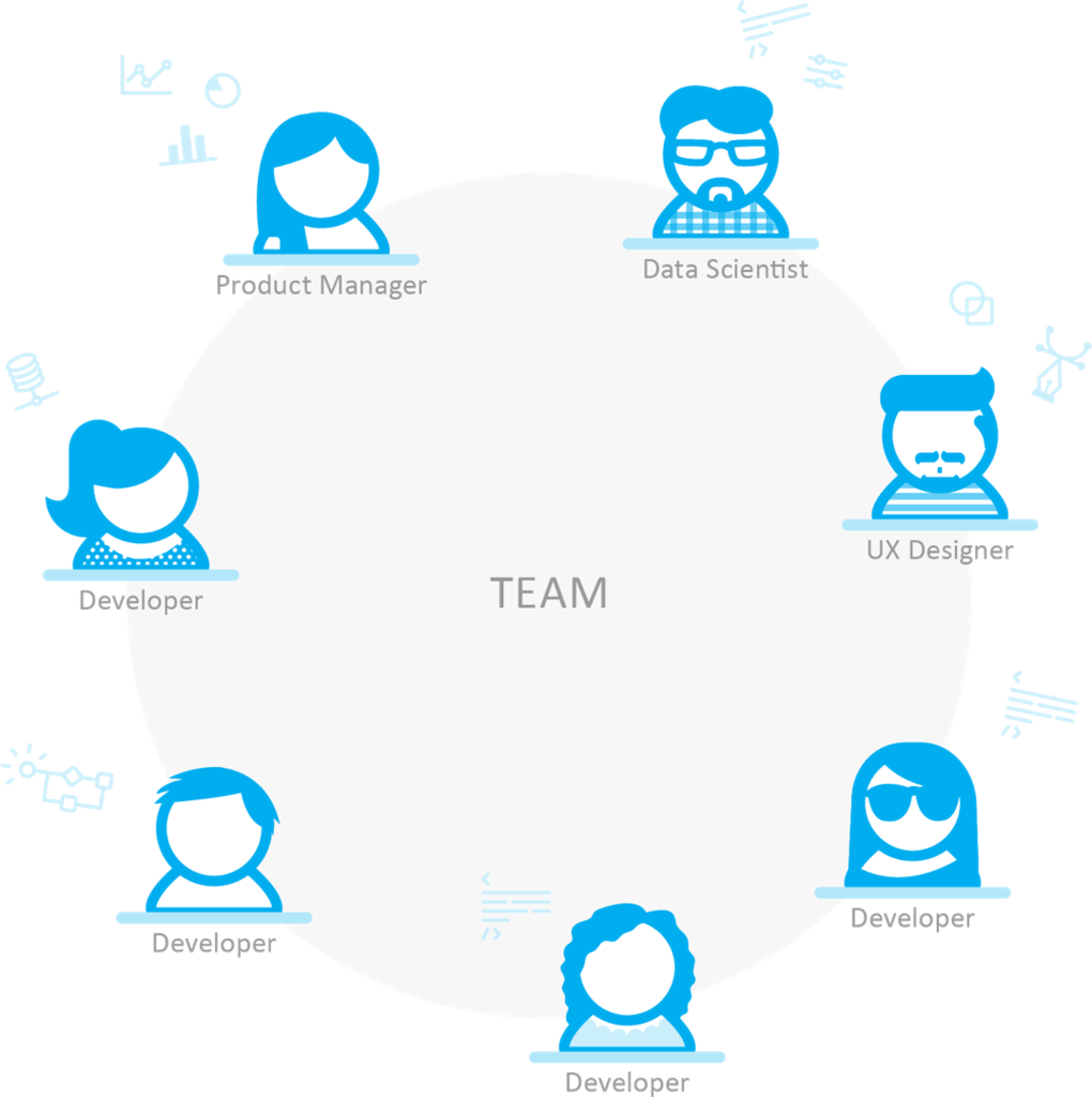 A Better Way to Build Products: The Journey Team Model | by Sead Dzelil ...
