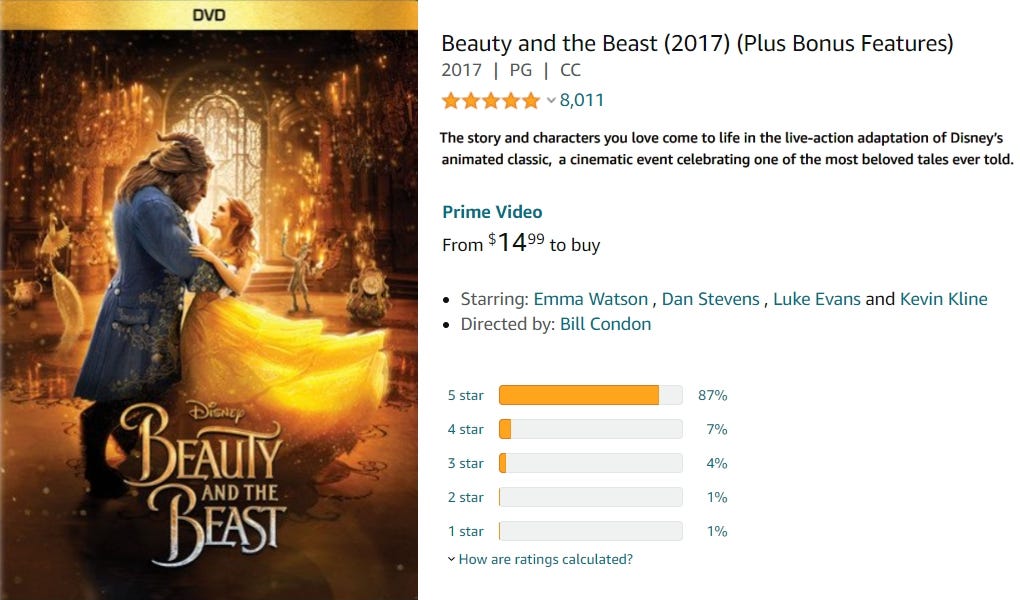 Photos of the Real Beauty and the Beast and Their “Beast” Children | by ...