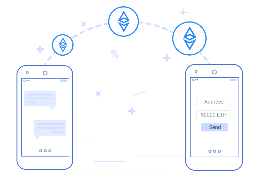 Unleash the Power of Nyar Messenger | by Slubbles | Medium
