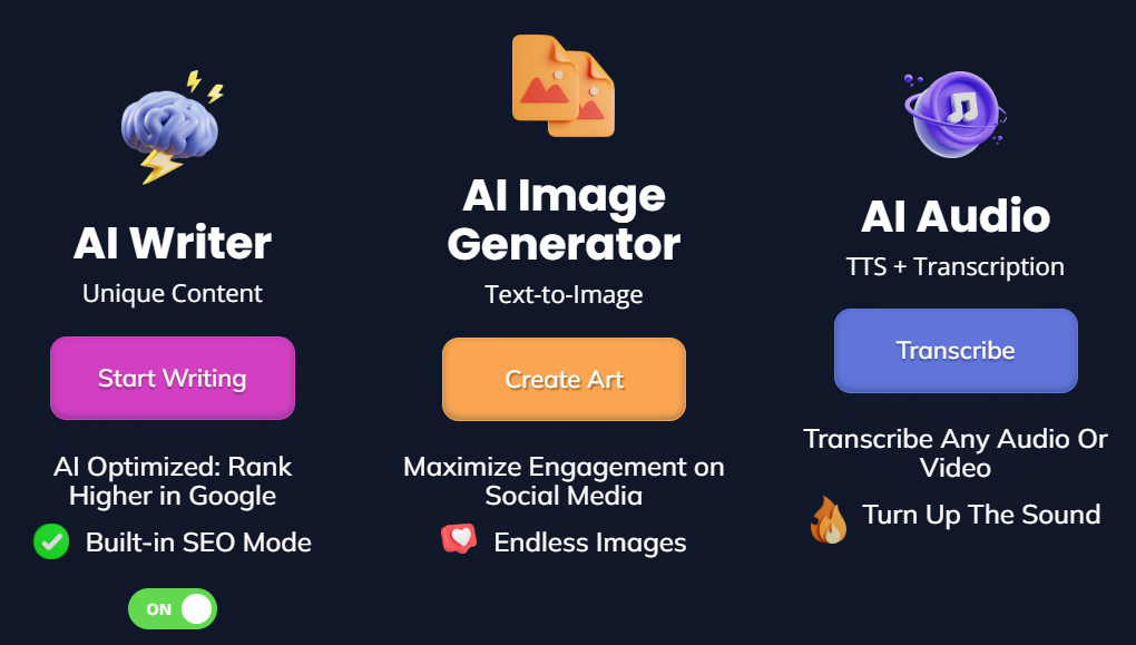 BrainPod AI Review: Features, Price, and Practical Ideas | by Sousa Brothers | Medium