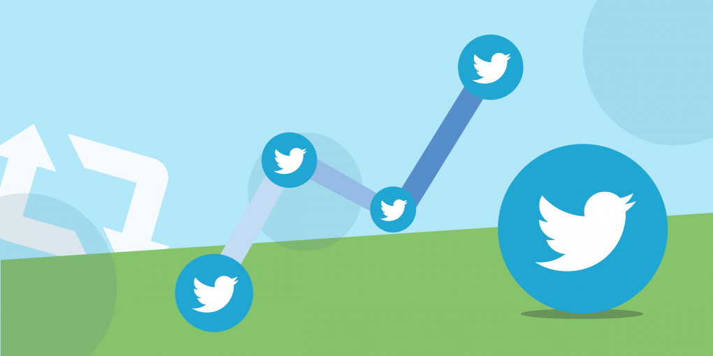 4 Twitter Analytics Tools to improve Ad Performance | by Manju Rai | Medium