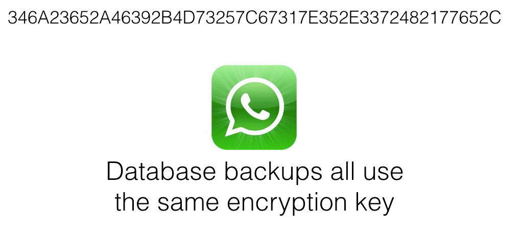 What devs need to know about Encoding / Encryption / Hashing / Salting ...
