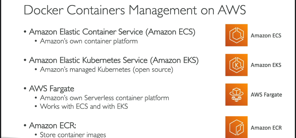 19- Containers in AWS. So how do you do Docker container… | by Pradeep ...