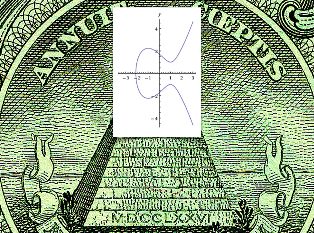 In the Math We Trust. People try to give arguments about how… | by ...